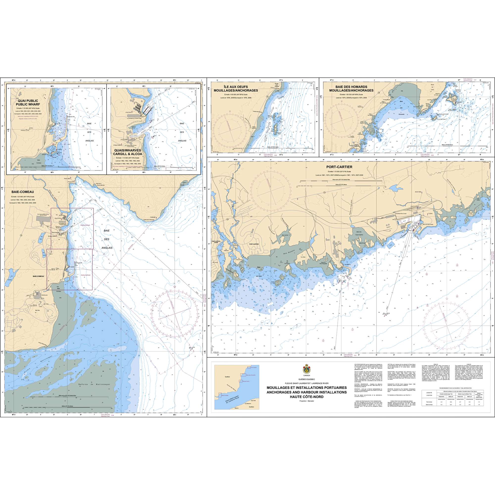 Navigational Charts :: Canadian Hydrographic Charts :: Quebec Region ...