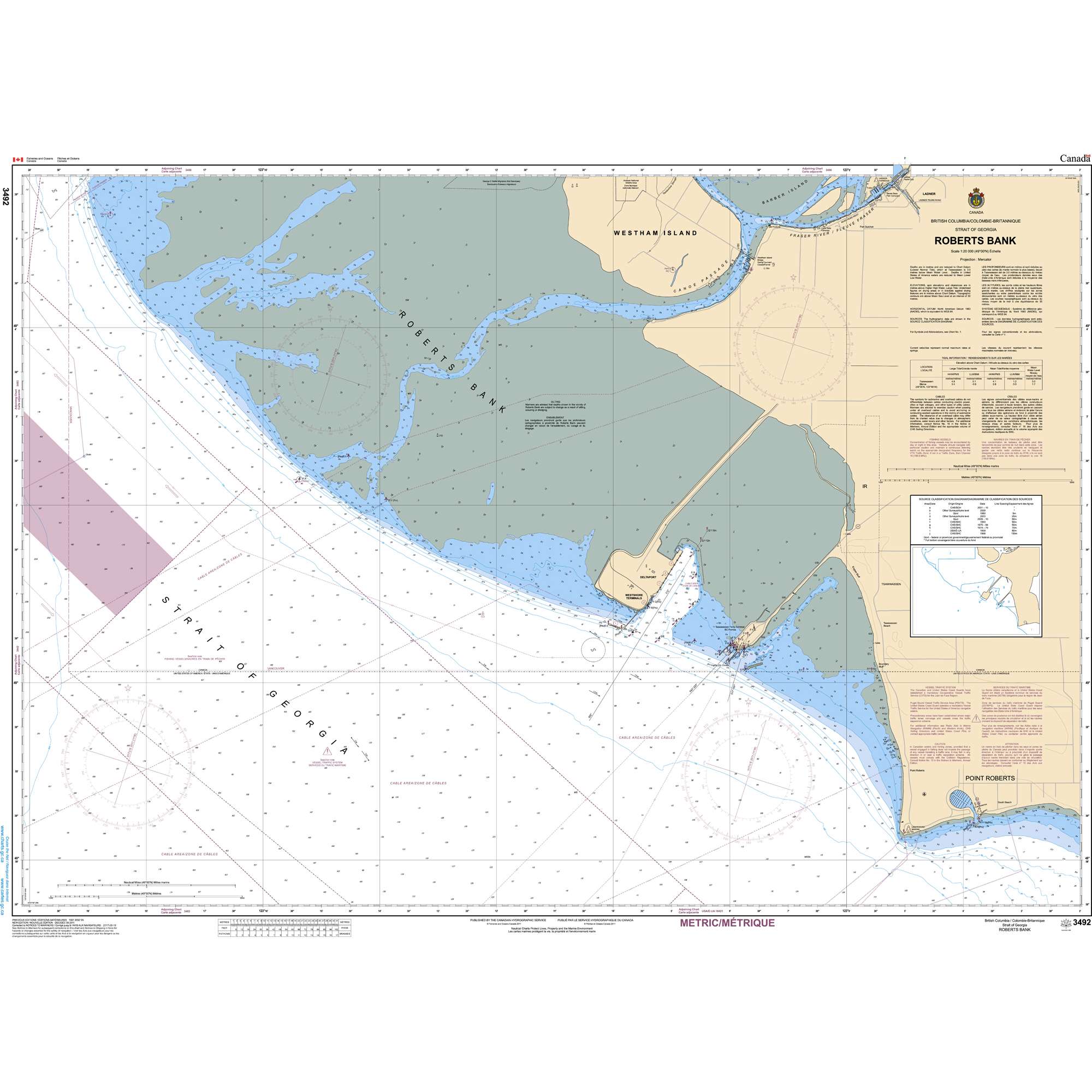 Navigational Charts :: Canadian Hydrographic Charts :: Pacific Region ...