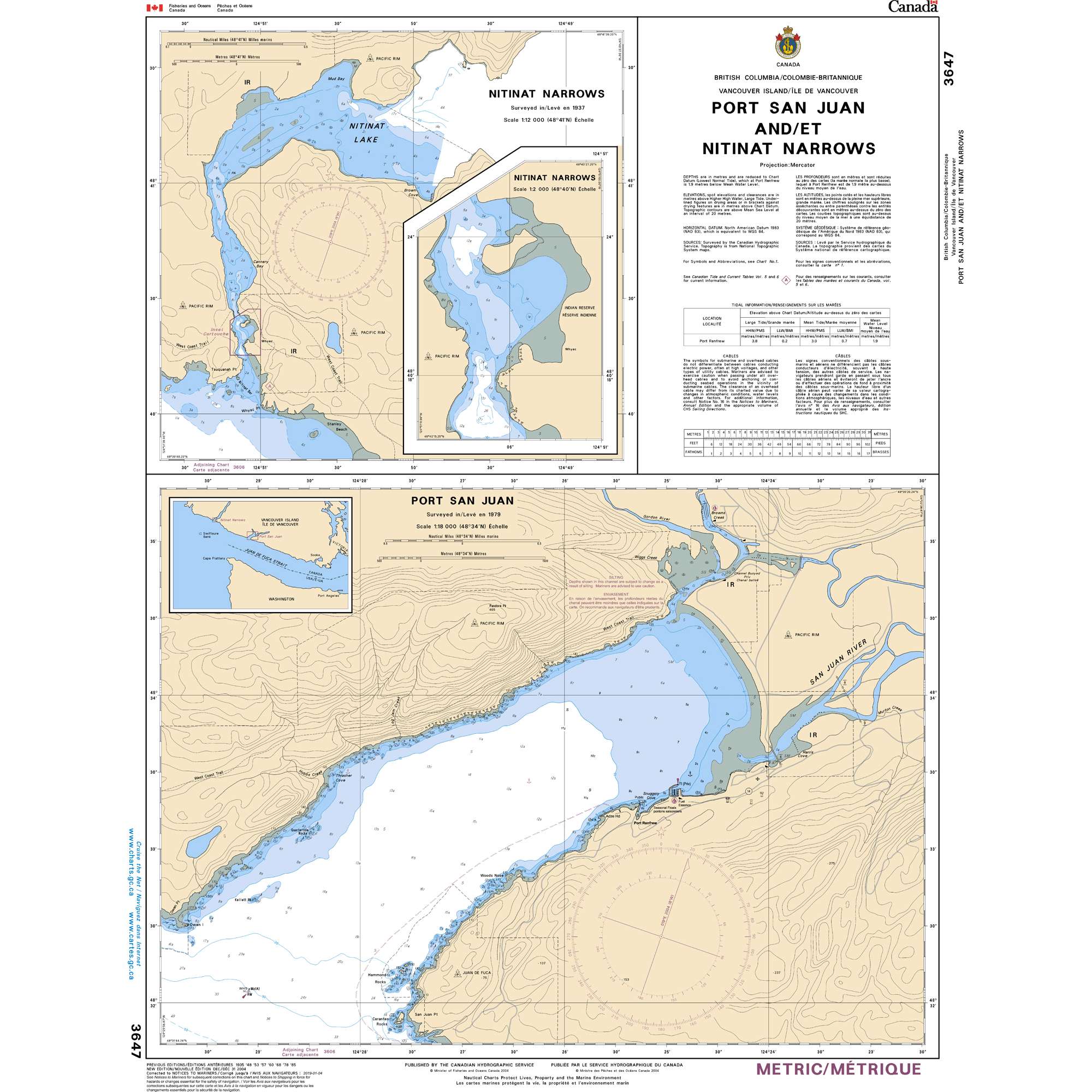 Navigational Charts :: Canadian Hydrographic Charts :: Pacific Region ...