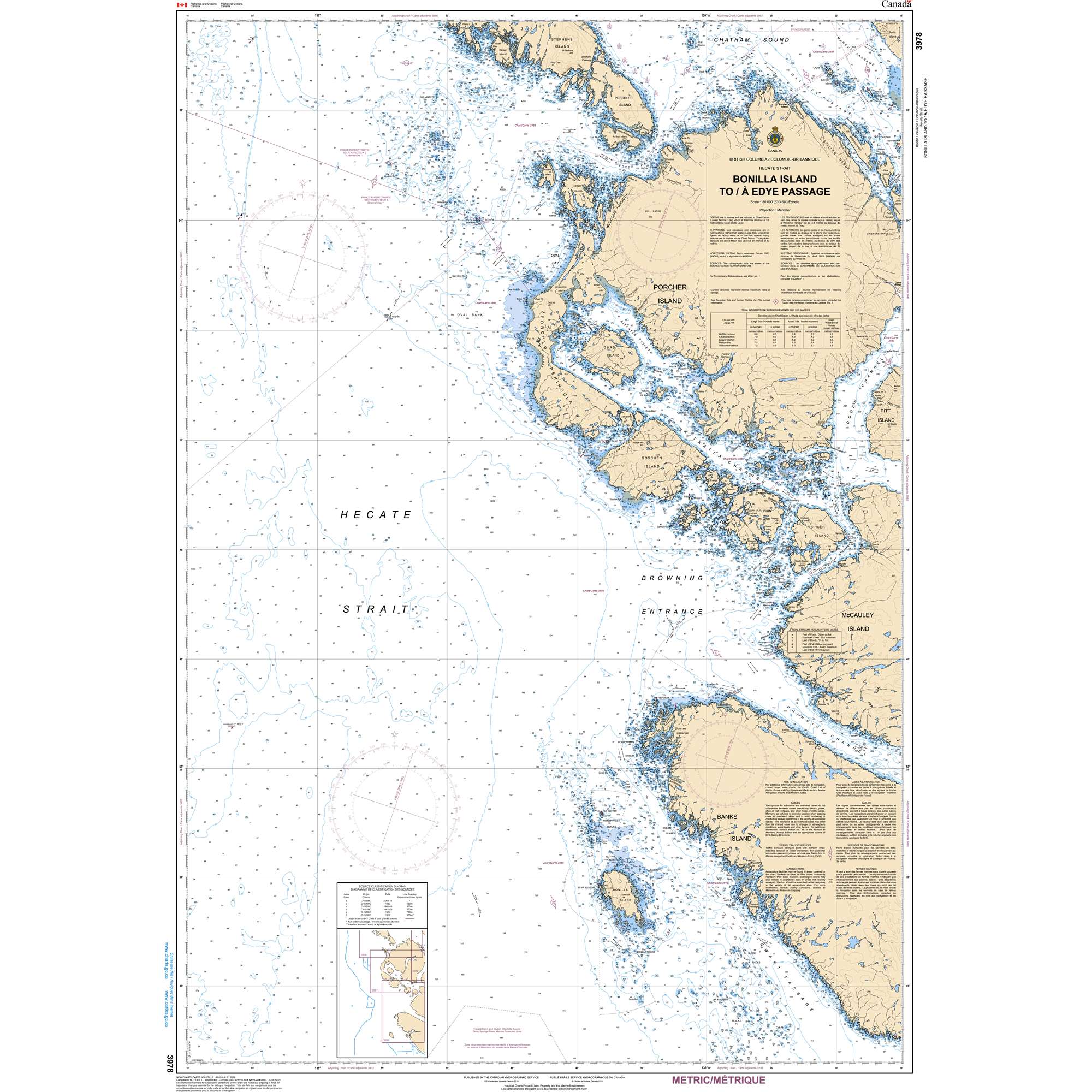 Navigational Charts :: Canadian Hydrographic Charts :: Pacific Region ...