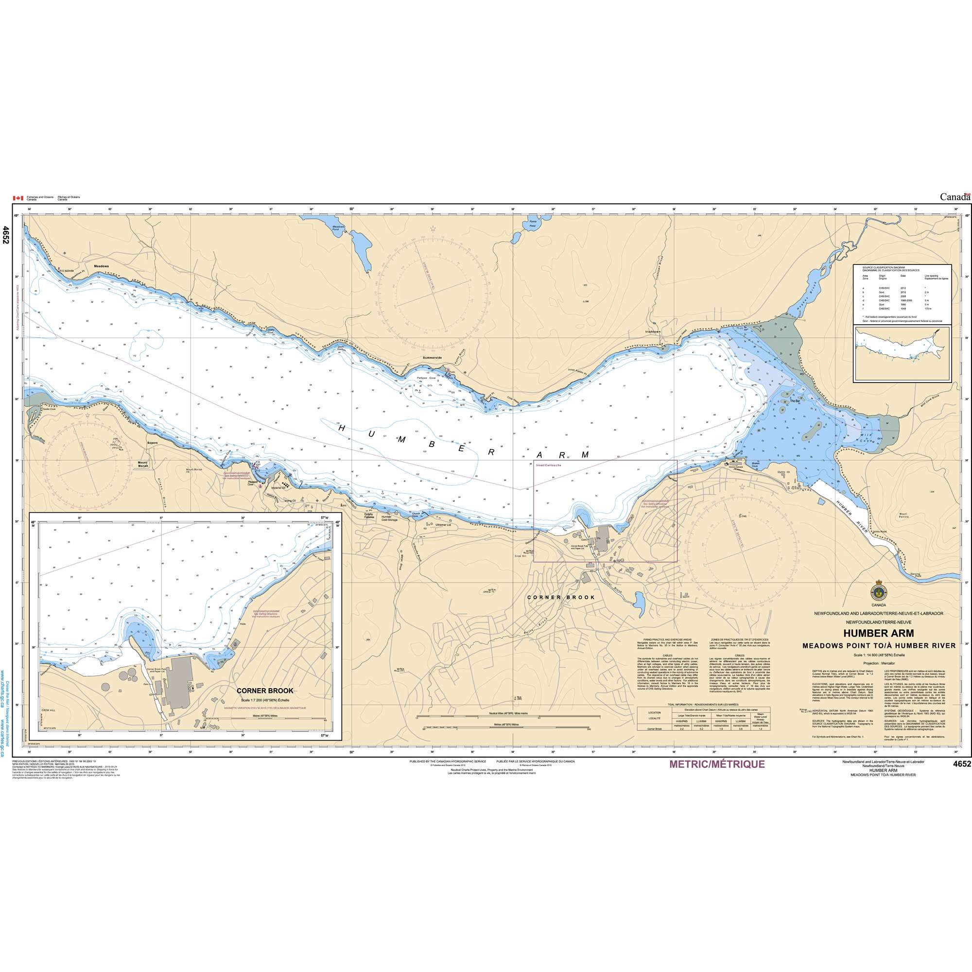 Navigational Charts :: Canadian Hydrographic Charts :: Atlantic Region ...