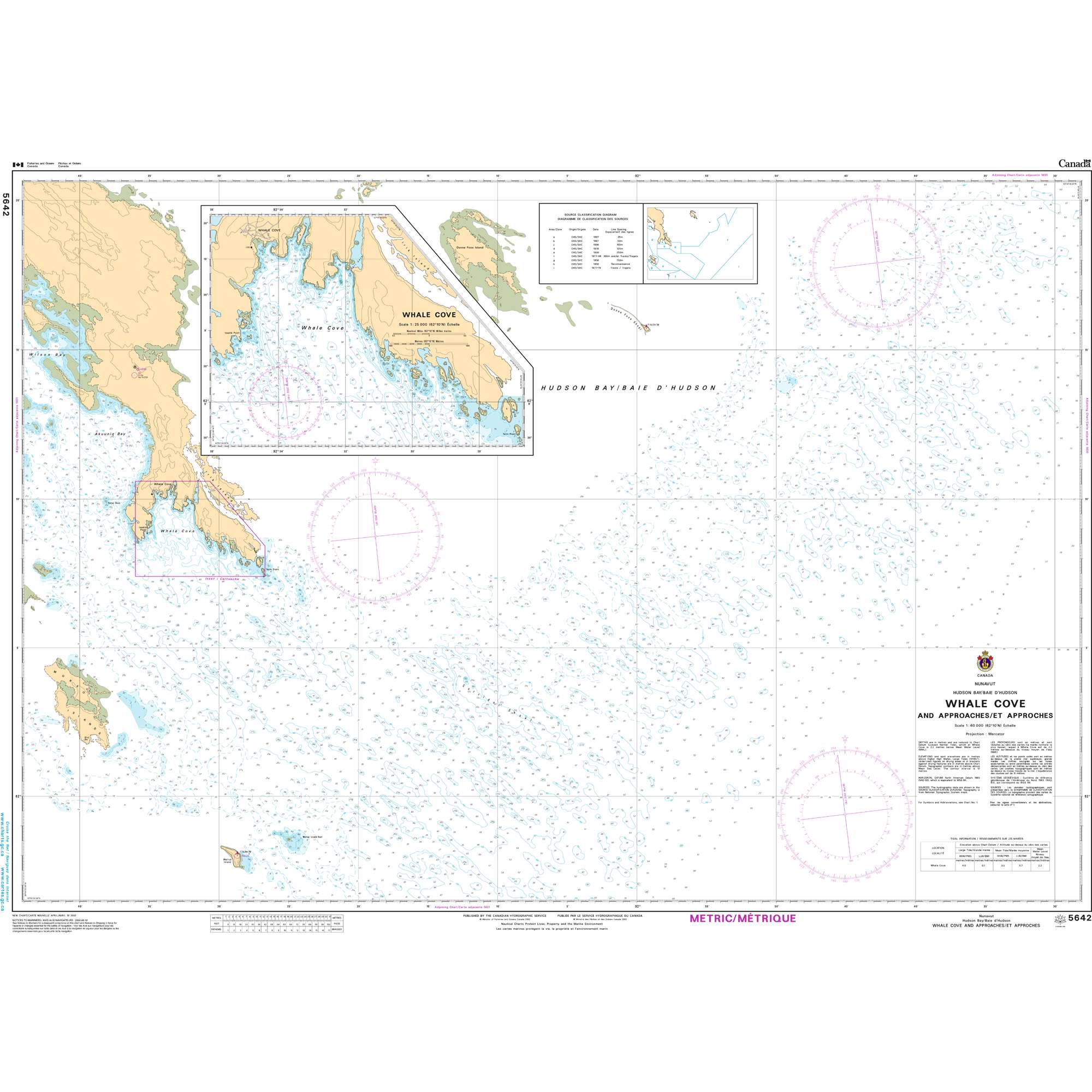 Navigational Charts :: Canadian Hydrographic Charts :: Central and ...