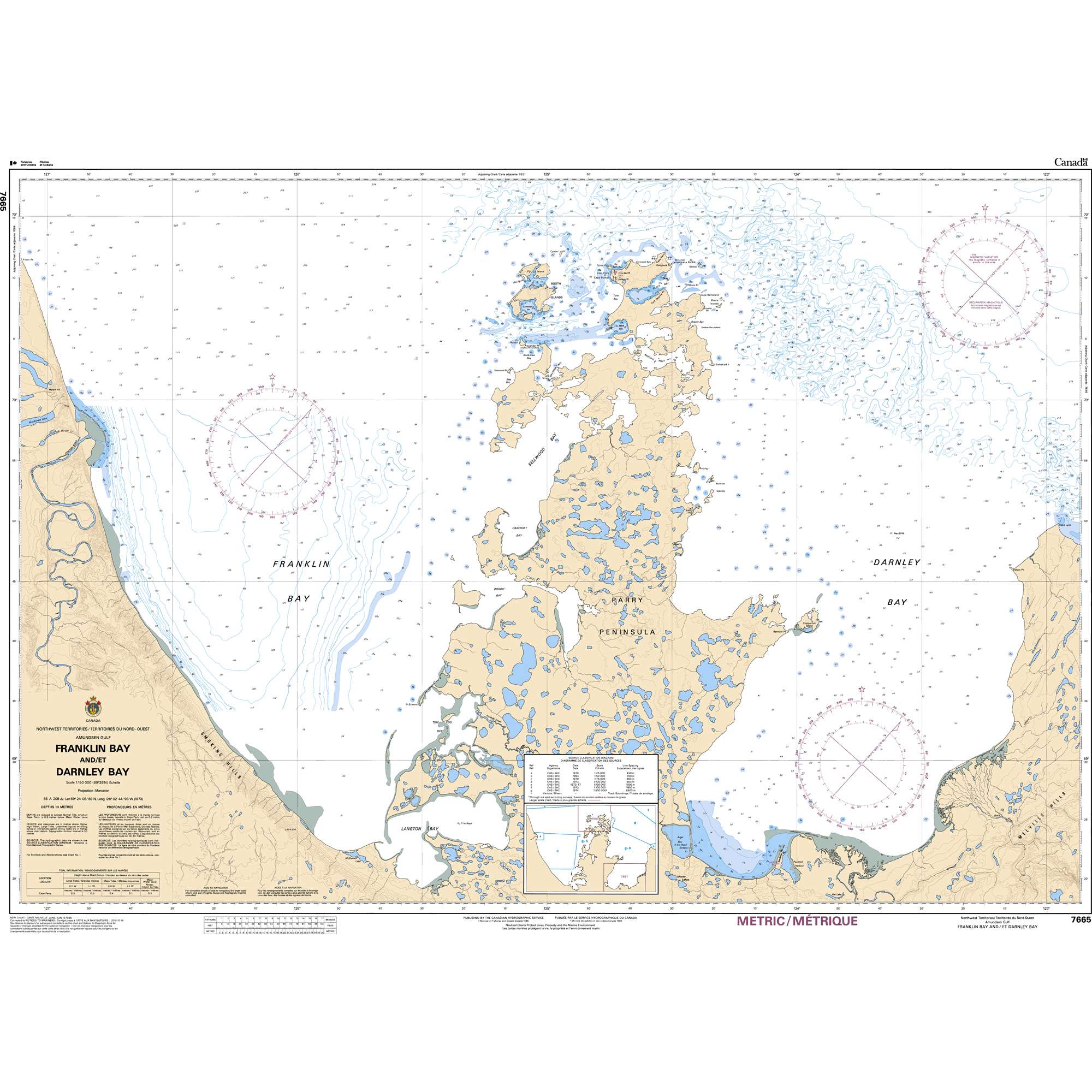 Navigational Charts :: Canadian Hydrographic Charts :: Central and ...