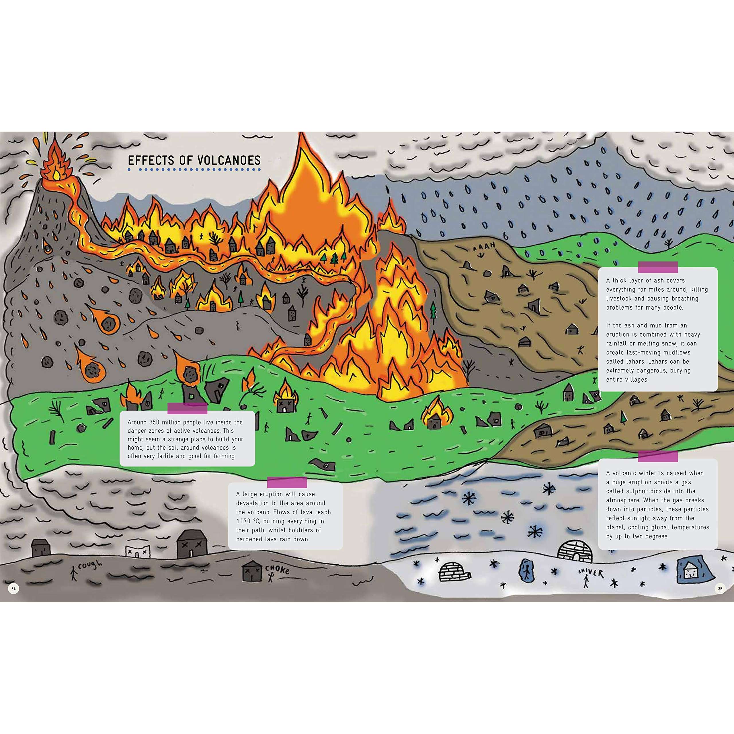 Books & Gifts :: Children's Books :: Environment & Nature for Kids ...